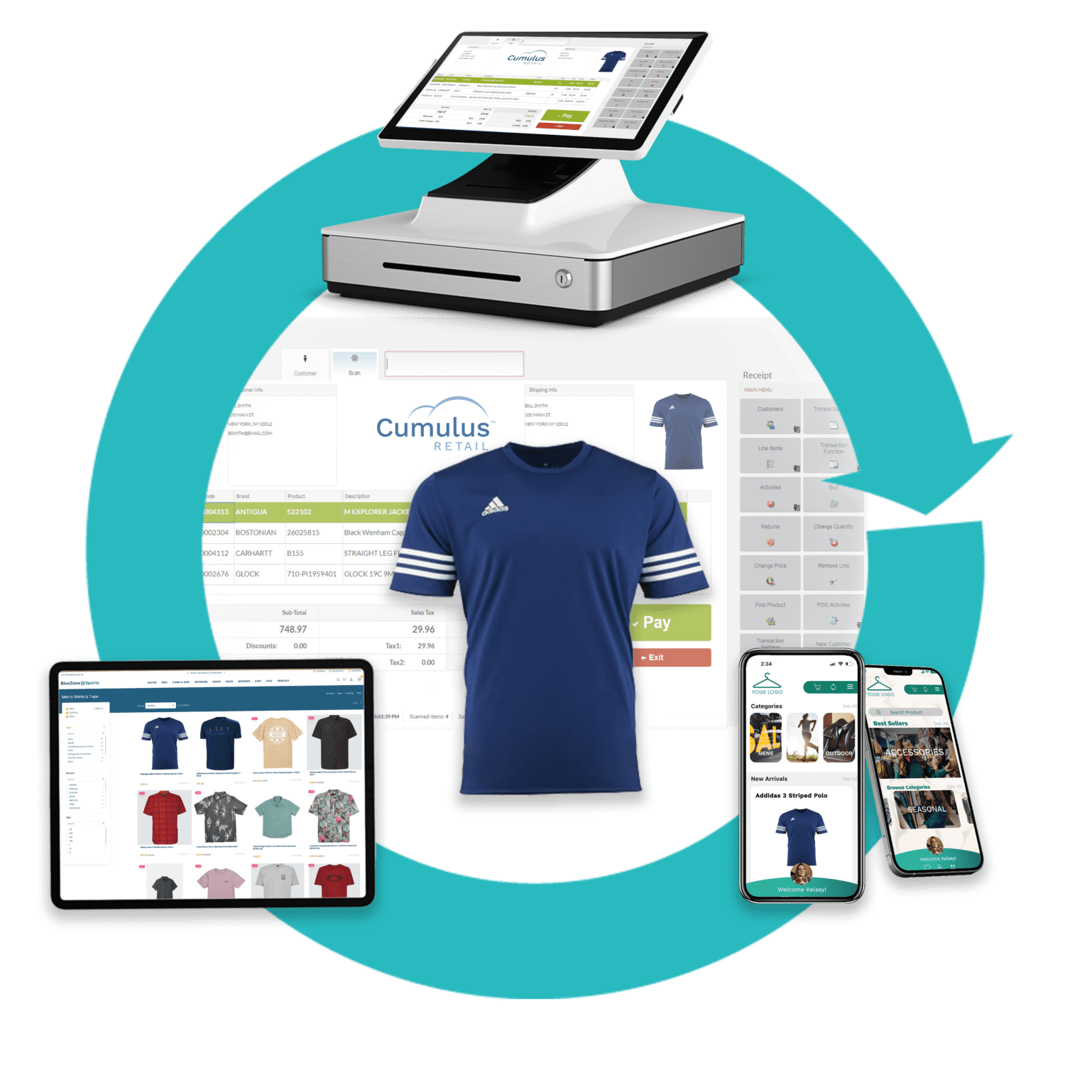 POS Mastery | A Retailer's Guide to Choosing the Right System