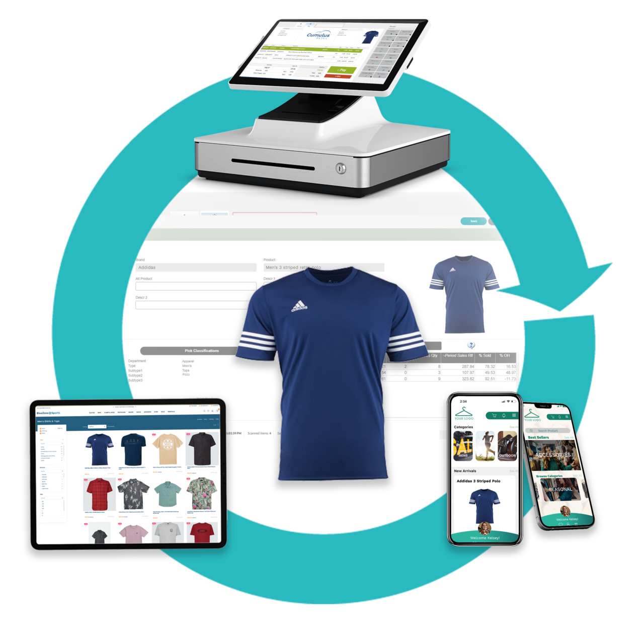 Retail POS Software | Point of Sale System | Cumulus Retail