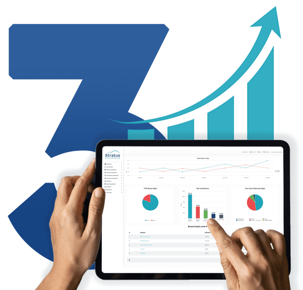 Retail POS Software | Point of Sale System | Cumulus Retail