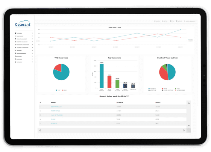 Retail Back Office Solution | Celerant