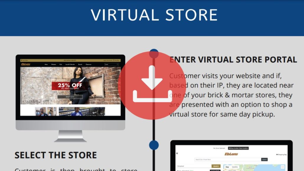 Infographic: Increase Sales by Launching a Virtual Store