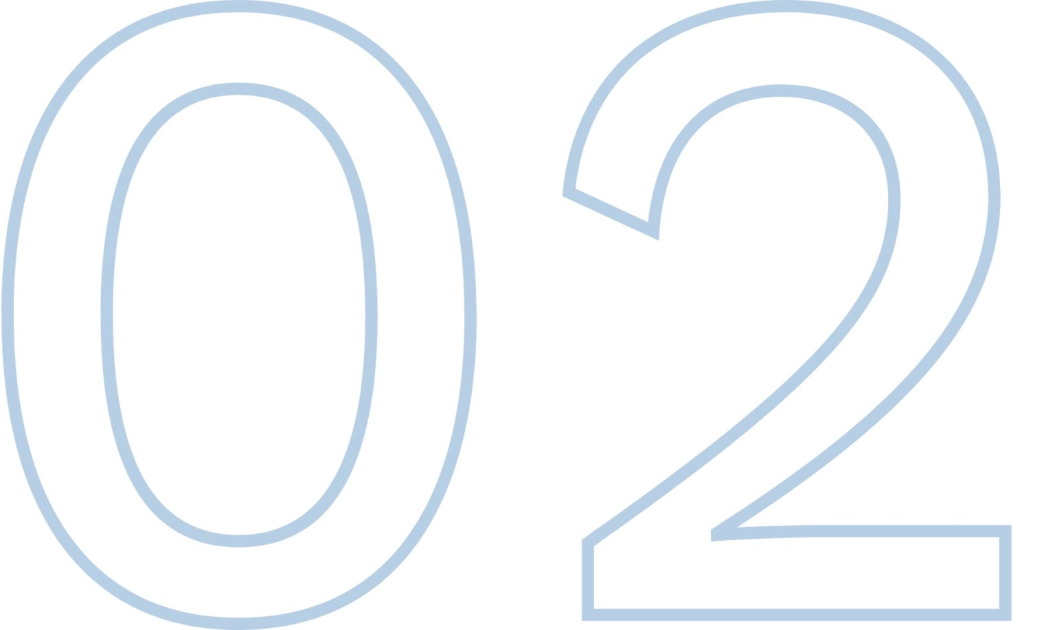 Retail Software POS Platform | Celerant