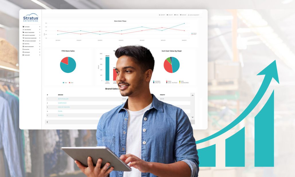 Retail POS Support and Implementation Services | Celerant
