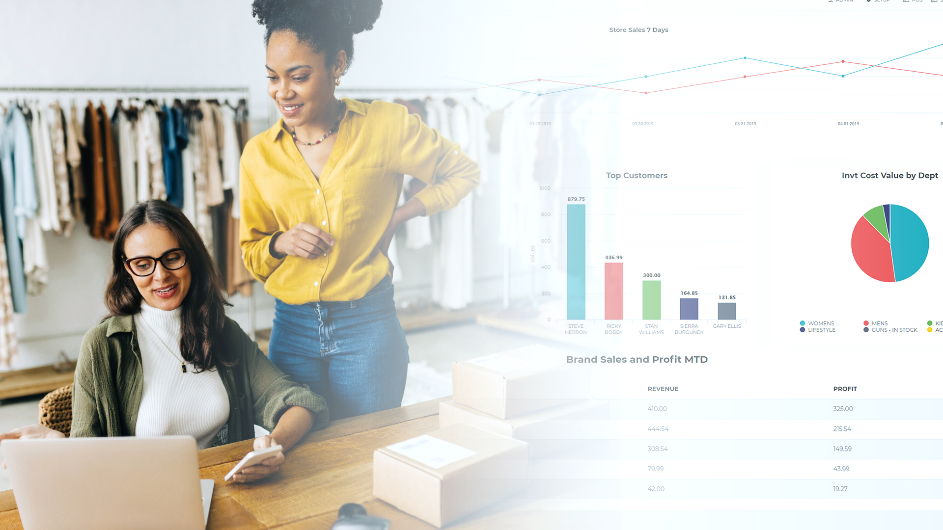 Business Strategies to Compete in the Changing Retail Landscape