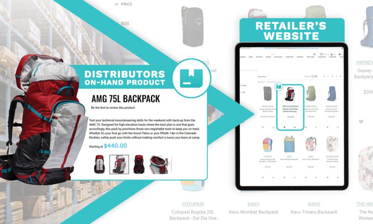 Handling Complex Product Catalogs in your Retail POS System