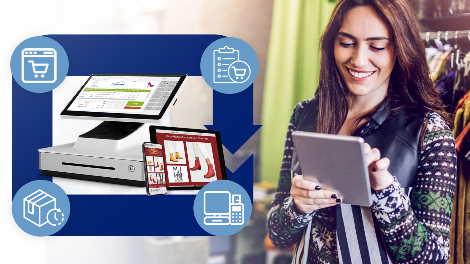 Retail as a Service (RaaS): Definition & Benefits